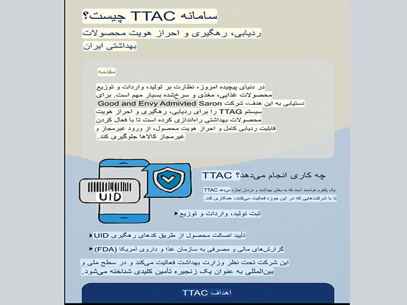 سامانه TTAC چیست؟ نحوه ثبت در سامانه غذا و دارو
